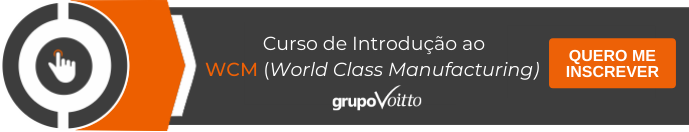 7 ferramentas gerenciais do WCM | Blog Voitto